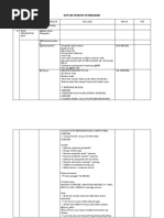 Daftar Kode Area Telp Se Indonesia | PDF