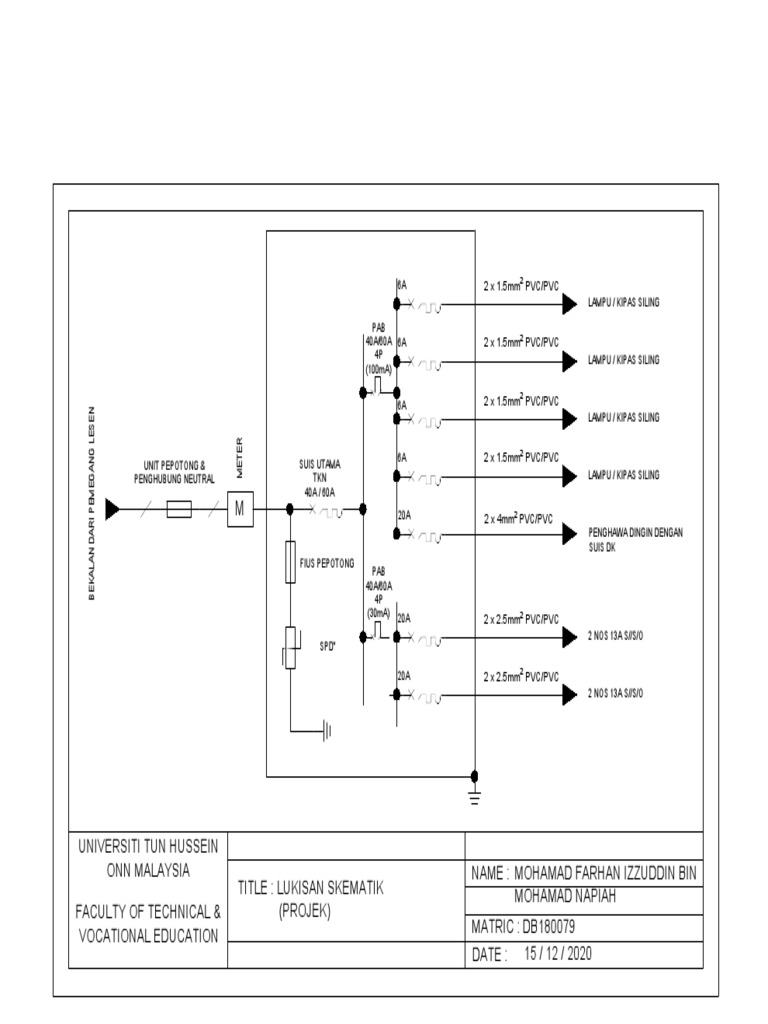 Lukisan Skematik Projek | PDF