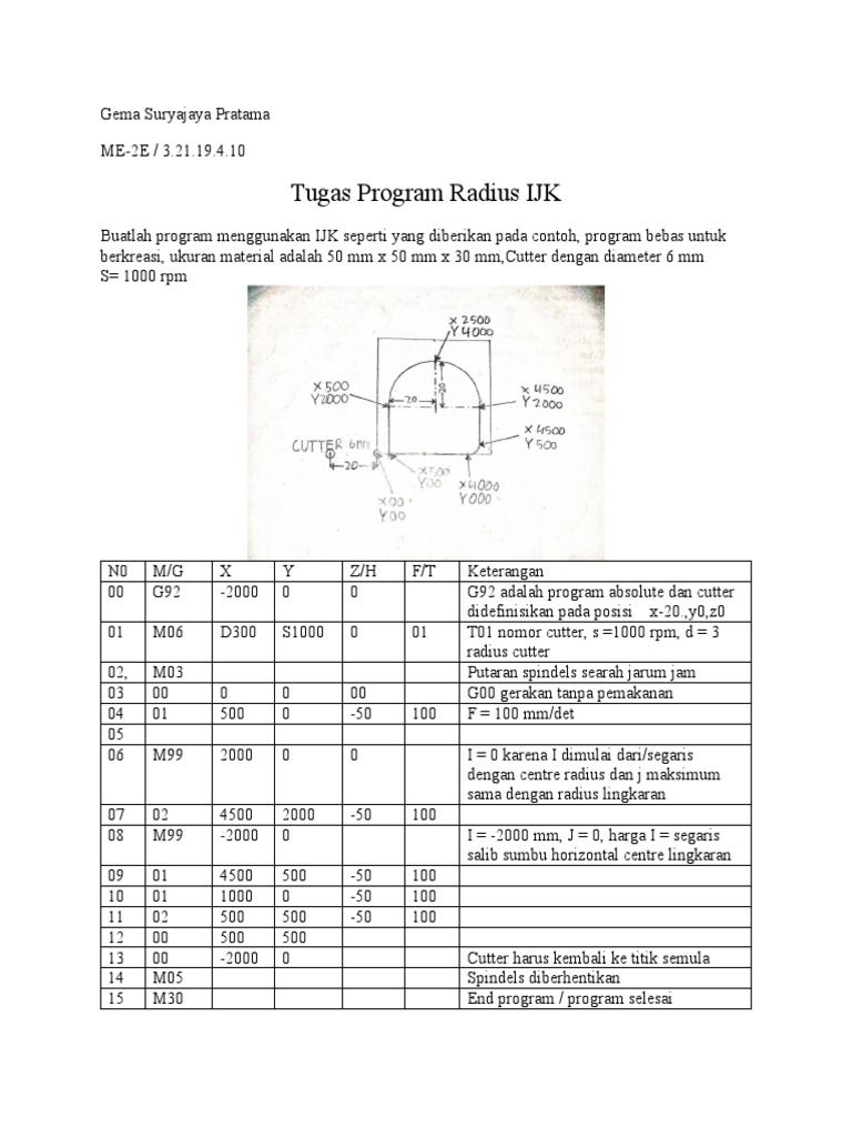 Program Radius IJK untuk CNC Milling | PDF | Sains & Matematika