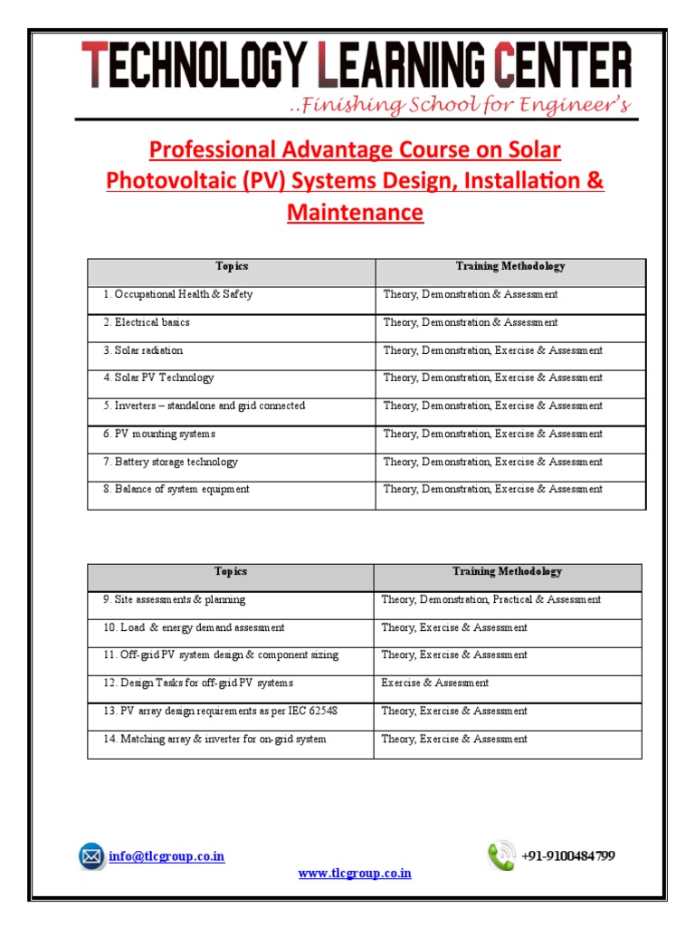 Professional Advantage Course On Solar Photovoltaic (PV) Systems Design ...