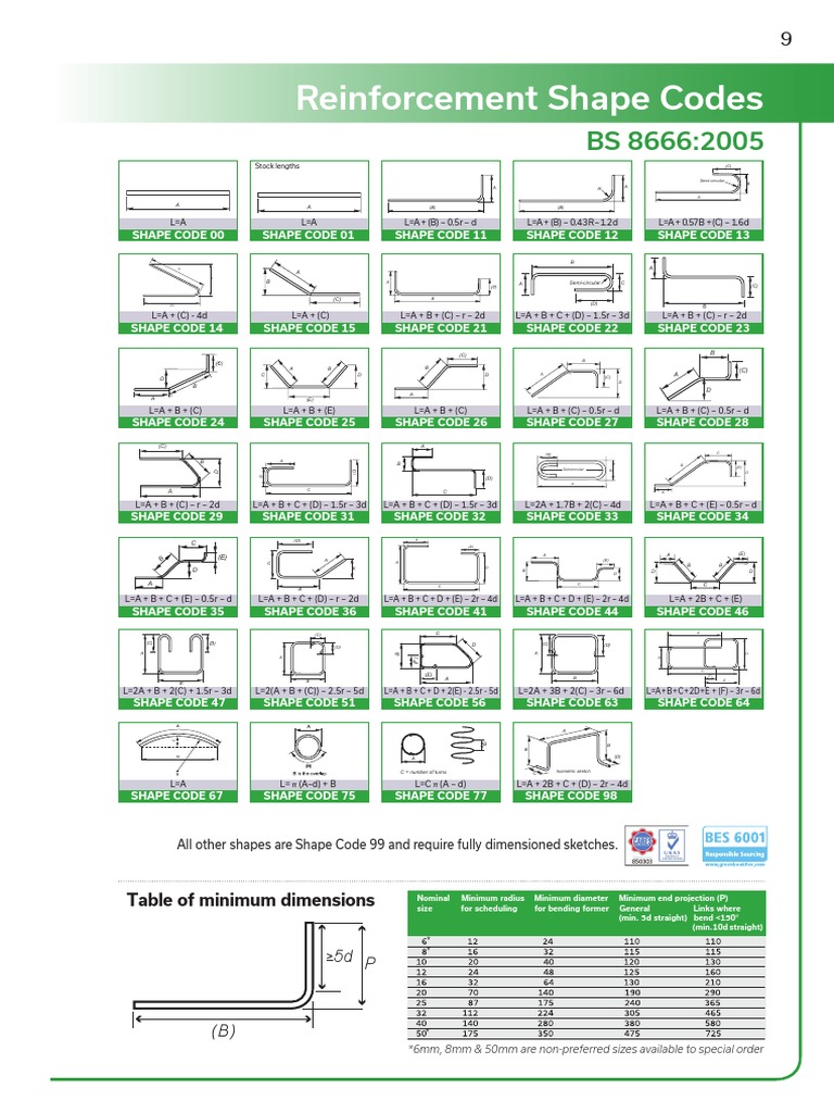 Bs 8666 Reinforcement Shape Codes | PDF | Teaching Mathematics | Nature