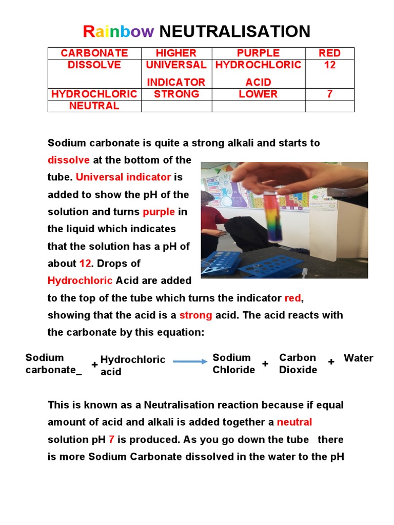 Rainbow Neutralisation Sheet | PDF
