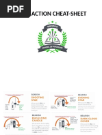 Swing Trading Cheat Sheet Final PDF | PDF | Foreign Exchange Market ...