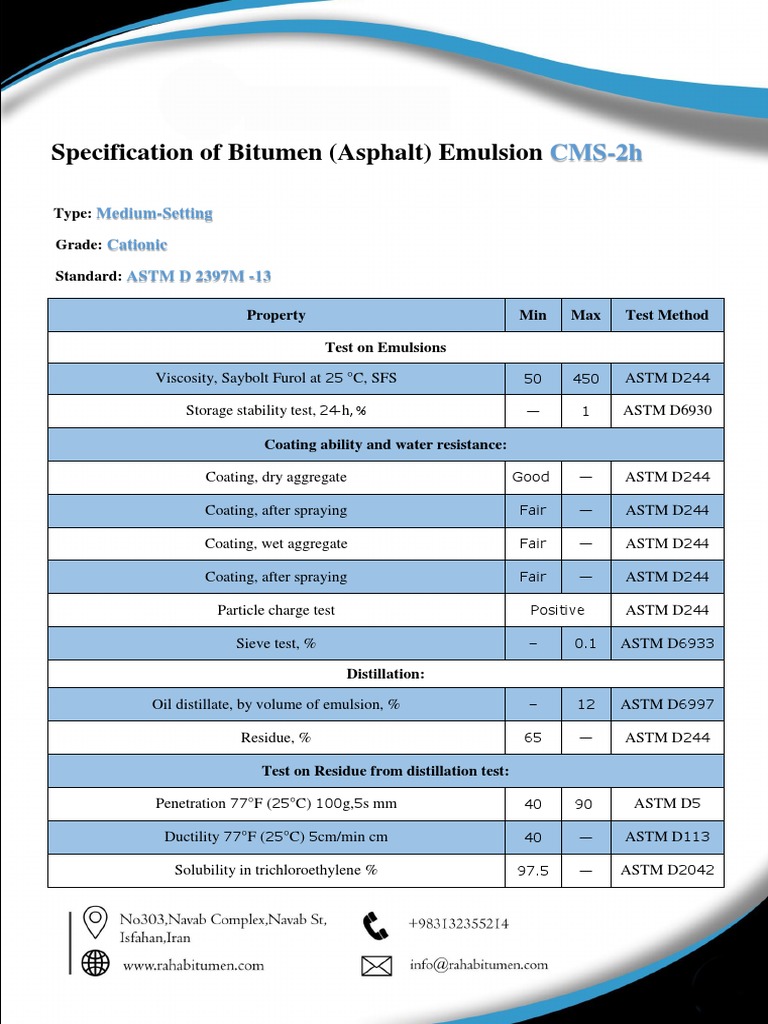 DATA SHEET OF BITUMEN EMULSION CMS-2h | PDF