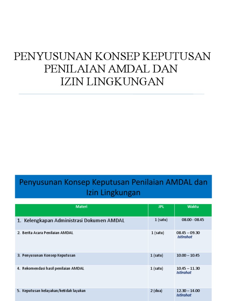 Penilaian Amdal Dan Permohonan Izin Lingkungan | PDF