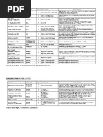 TAS Diagram Plotter v2.0 Guide | PDF | Geological Processes | Geology