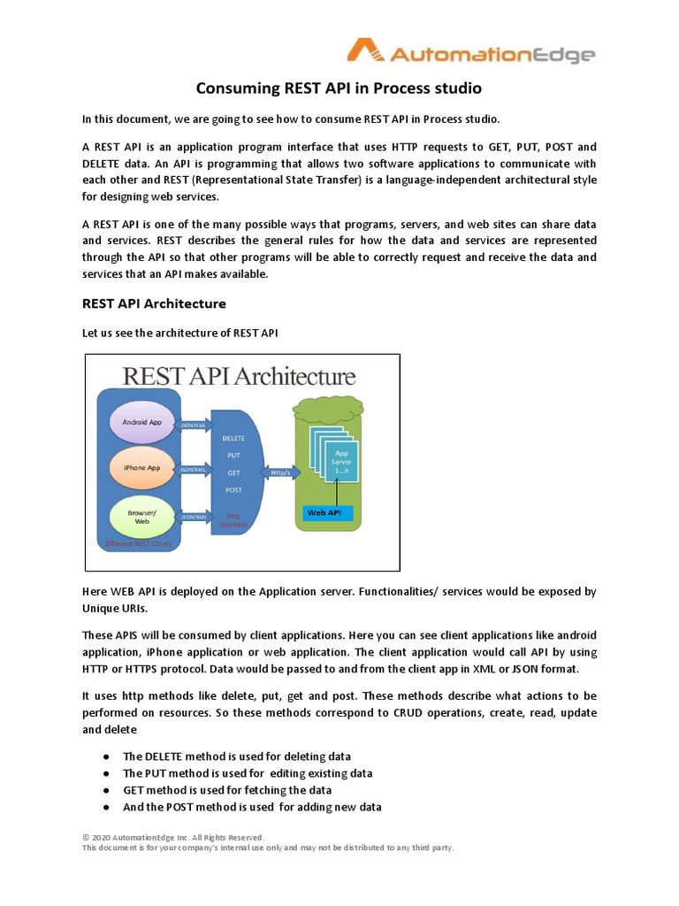 Consuming RESTful API - Guide | PDF | Representational State Transfer ... Consuming RESTful API - Guide | PDF | Representational State Transfer ...