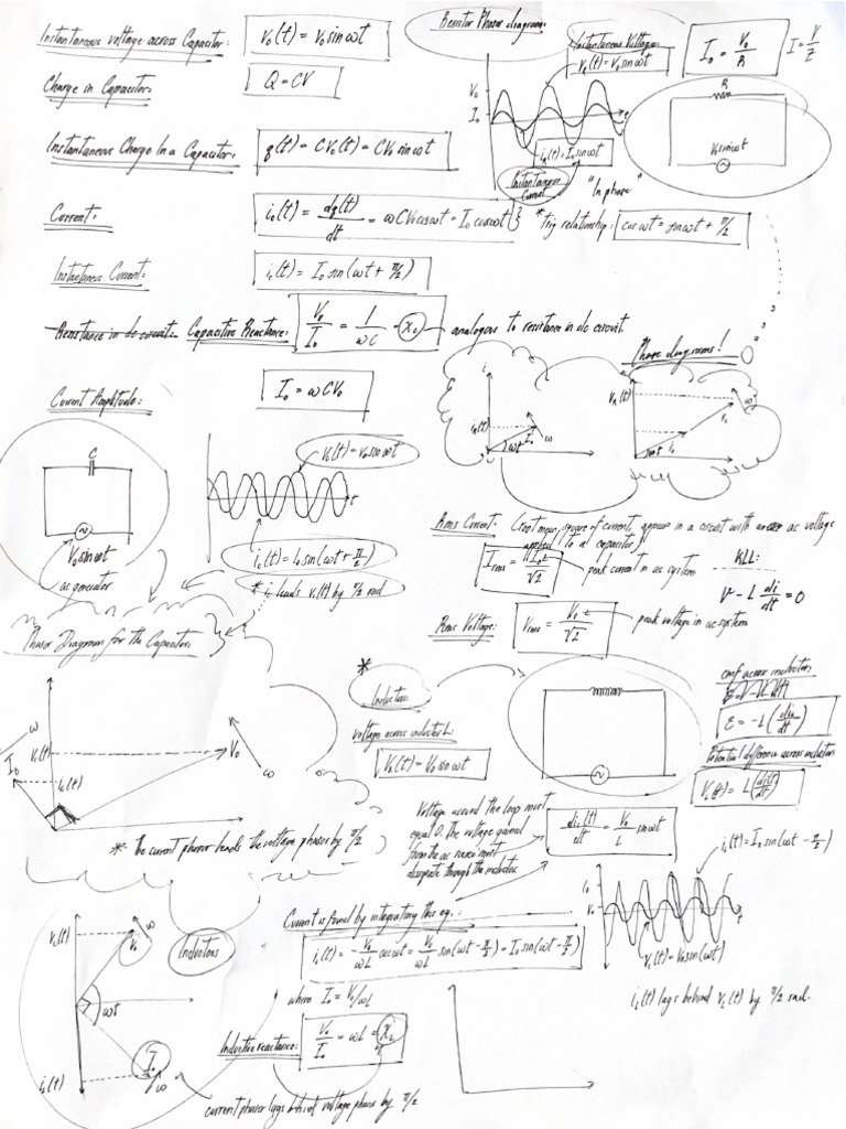 Physics II Honors E&M Cheat Sheet | PDF | Teaching Mathematics