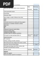 TINA-TI Simulator: Download & Setup Guide | PDF | Operational Amplifier ...