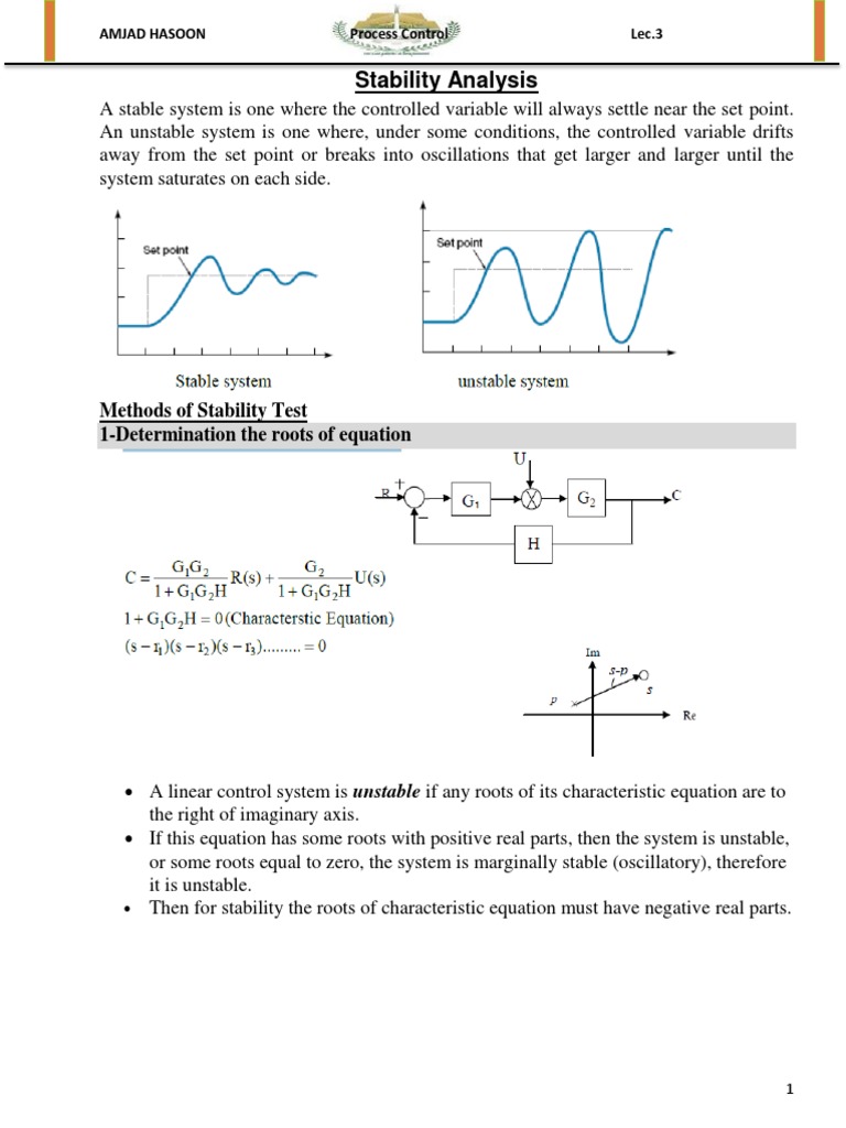 Stability Analysis: Methods of Stability Test 1-Determination The Roots ...