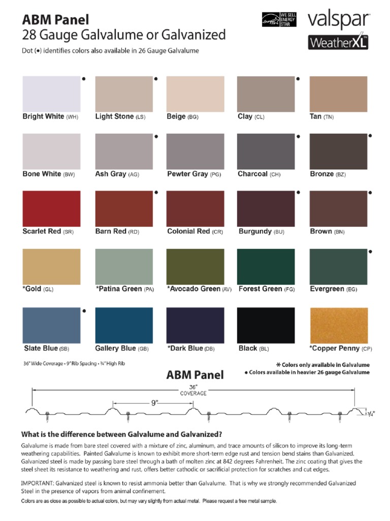 ABM Panel Color and Trim Chart - Rev (2019!11!14 02-08-55 UTC) | PDF