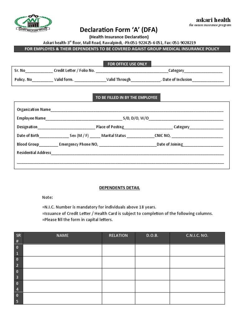 Shukrullah BBA III OMT Assignment | PDF | Coronary Artery Disease | Health Care