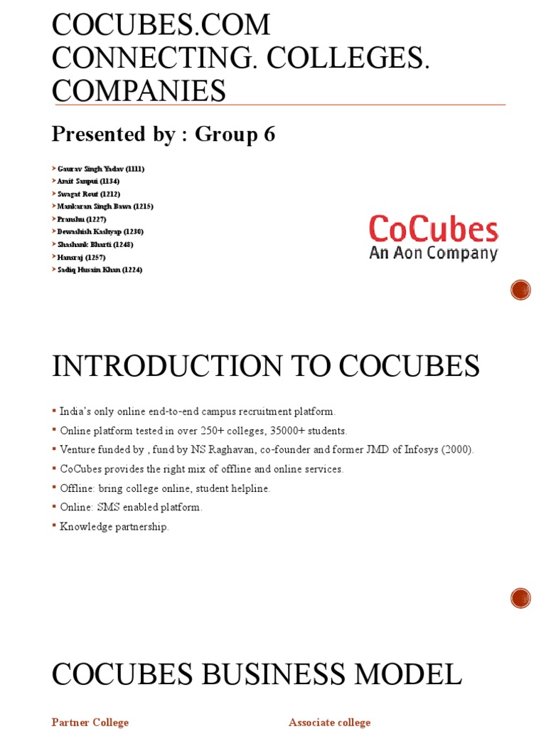 CoCubes Group 6 | PDF | Databases | Online And Offline