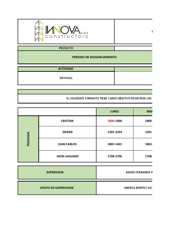 Formato de Actividades | PDF
