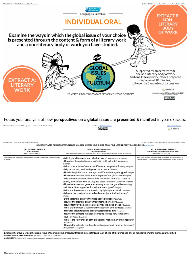 Global Issues in IB Language Oral | PDF | Translations | Evaluation