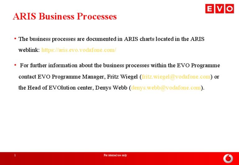 R5 ES BP310 Business Process Design | PDF | Business | Computers