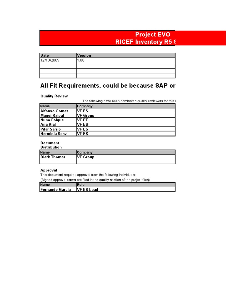 r5 Es Ap250 Icefw Inventory | PDF | Electronic Data Interchange | Information Technology