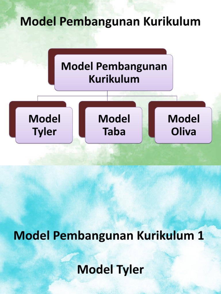 Model Kurikulum Tyler, Taba Dan Oliva | PDF