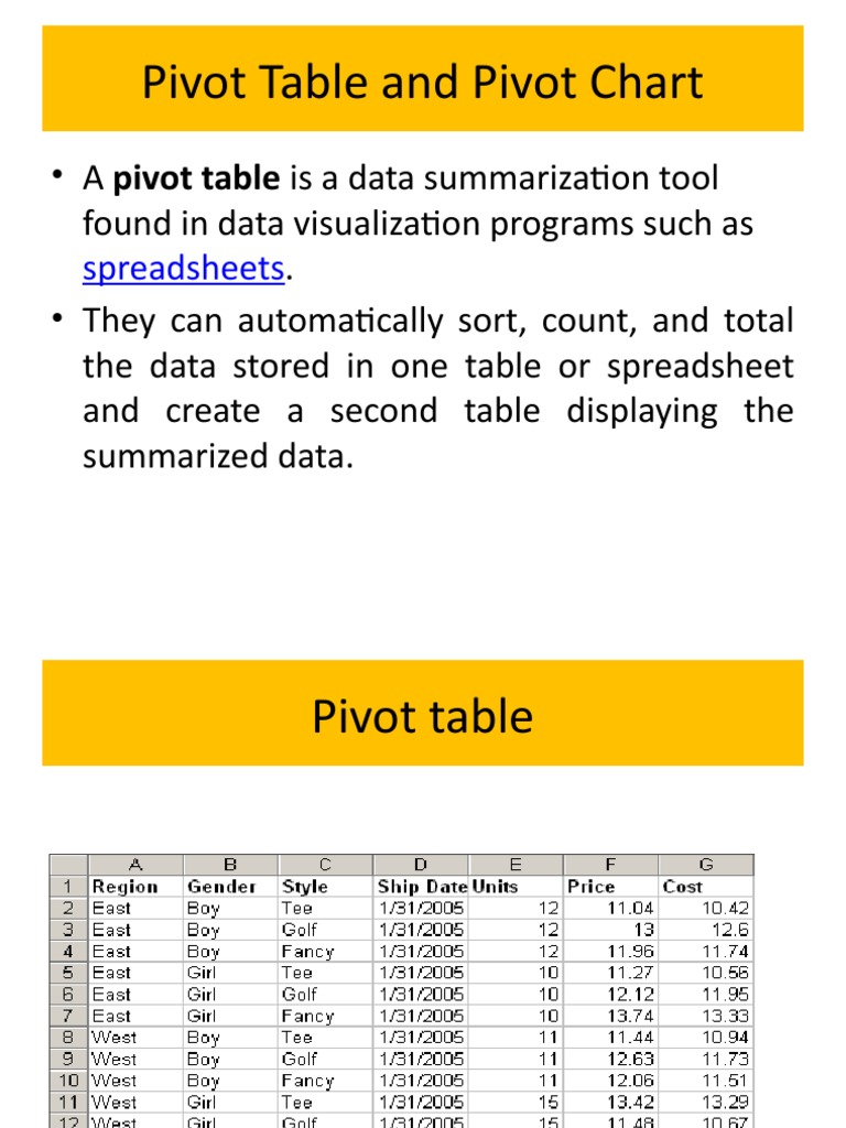 Analysis Tools-Business Research Methodology | PDF | Correlation And ...