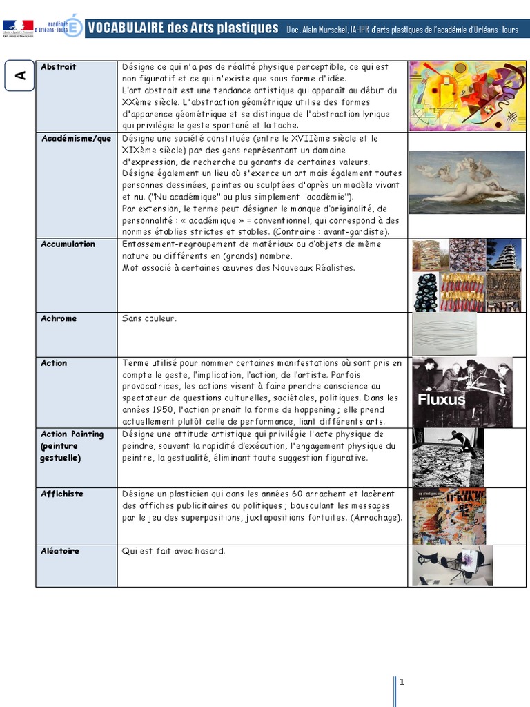 Vocabulaire des Arts Plastiques | PDF | Gravure | Couleur