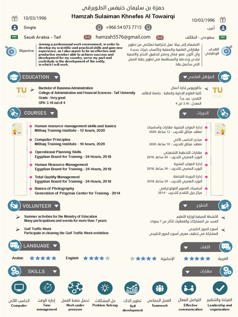 CV-Hamzah Al Towairqi | PDF | Human Nature