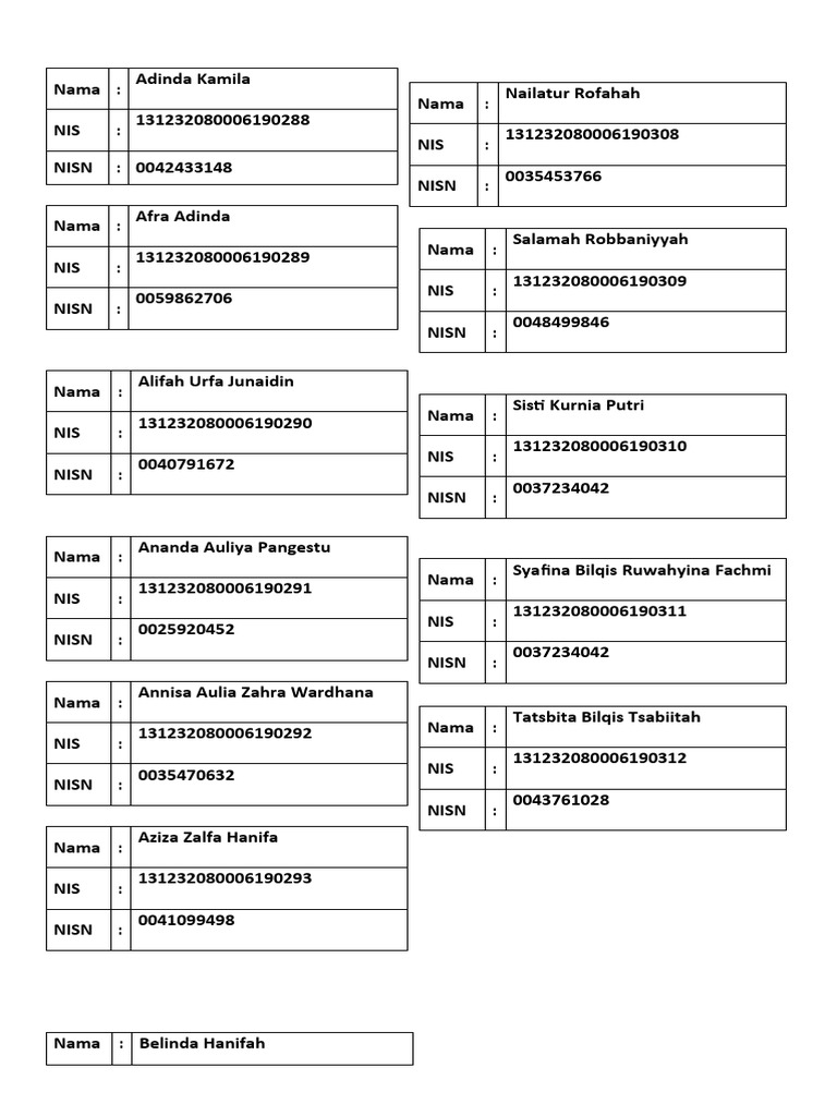Label Raport F1 | PDF