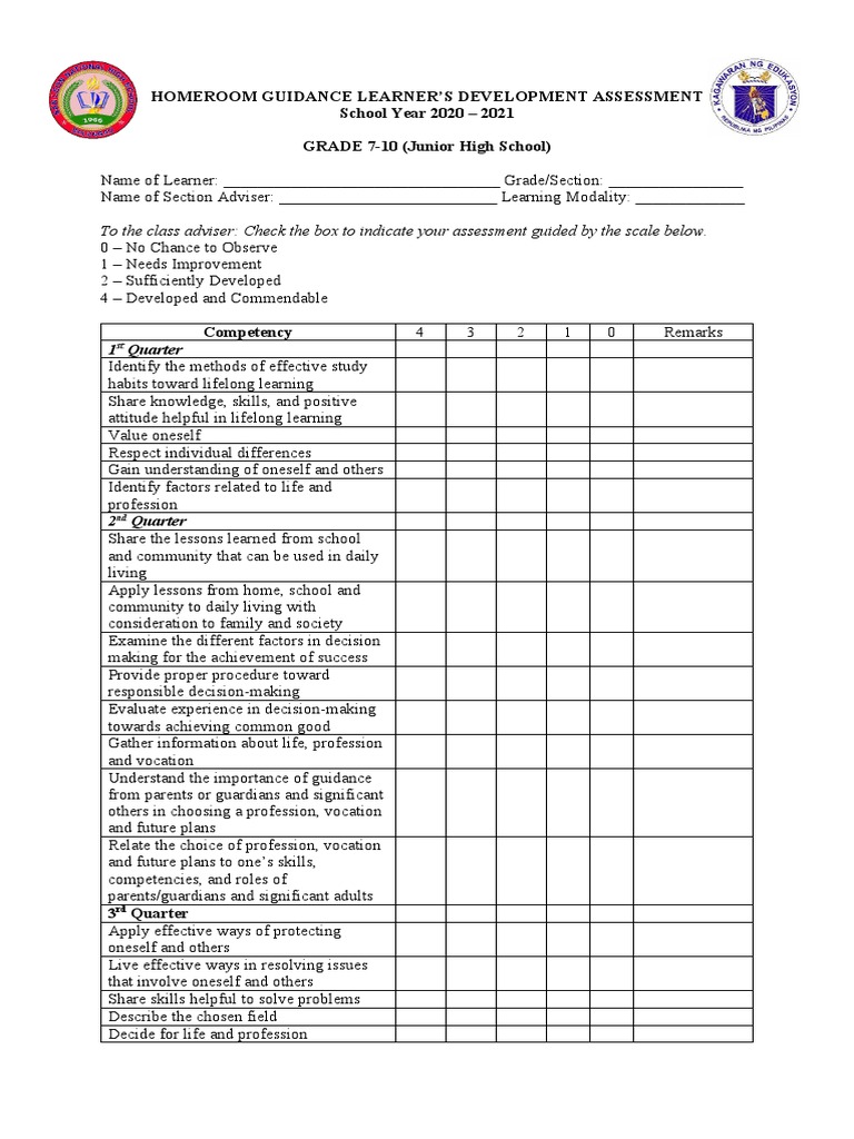 Homeroom Guidance Learner Development Assessment Long Portrait | PDF ...
