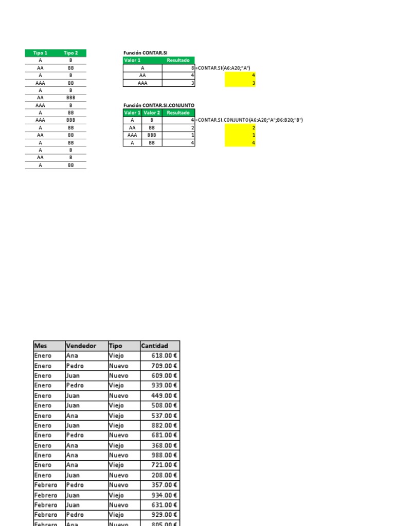 Ejer Si - Conjunto 07 Alexis | Descargar gratis PDF | Visión | Color