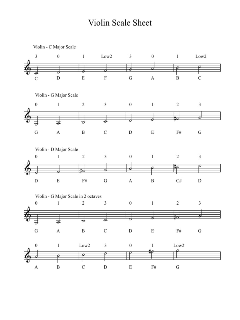 Violin Scales | PDF