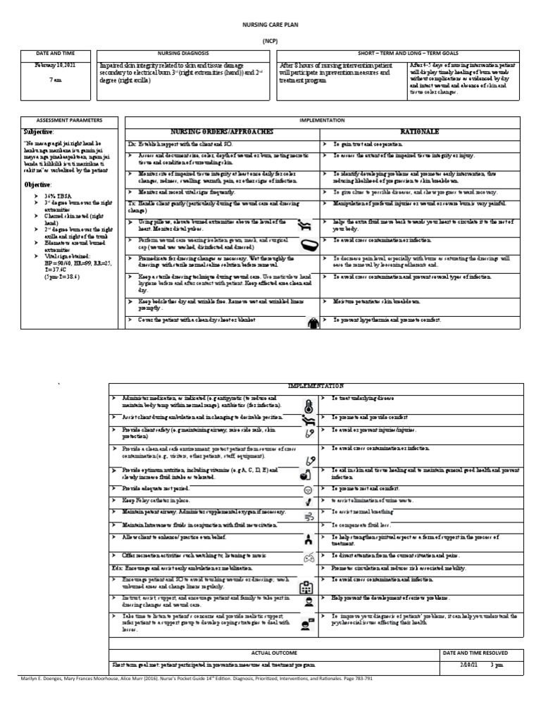 Nursing Care Plan (NCP) : Date and Time Nursing Diagnosis Short - Term ...