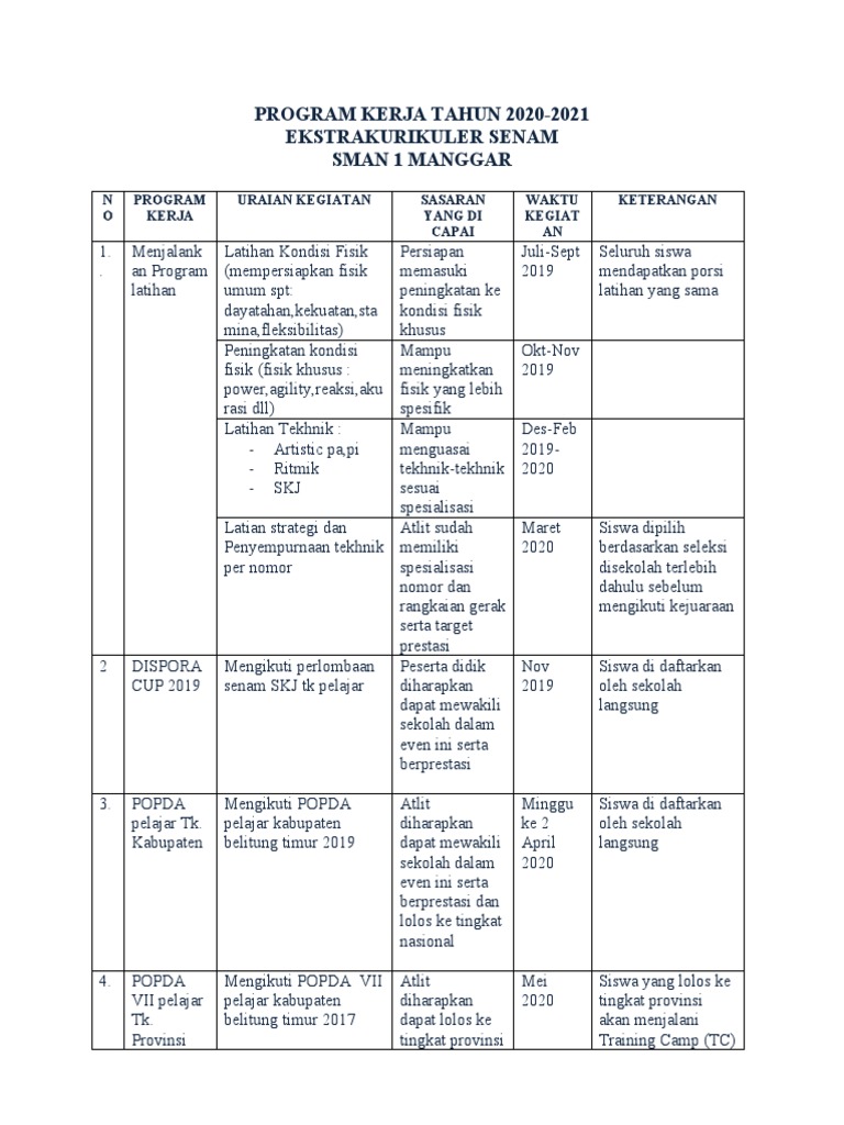 Program Kerja Ekskul Senam 2019-2020 | PDF