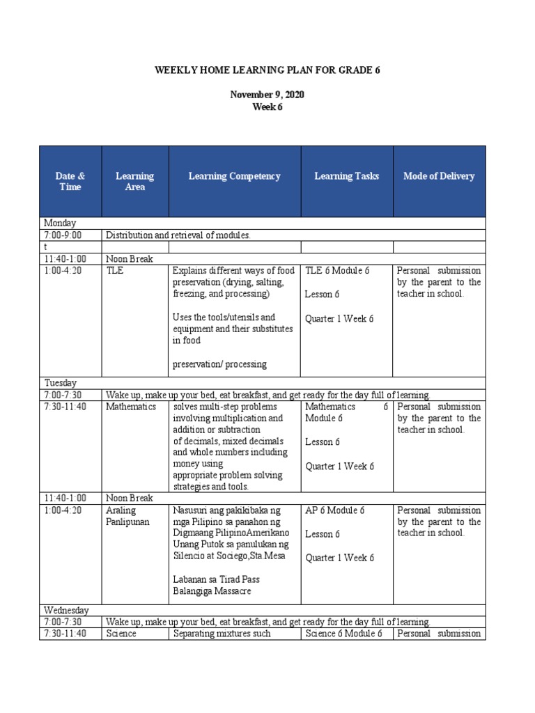 Weekly Home Learning Plan For Grade 6 Week6 | PDF | Learning | Cognition