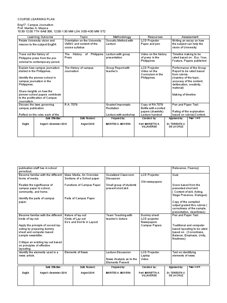 Eng 17 Course Learning Plan | PDF | Page Layout | News