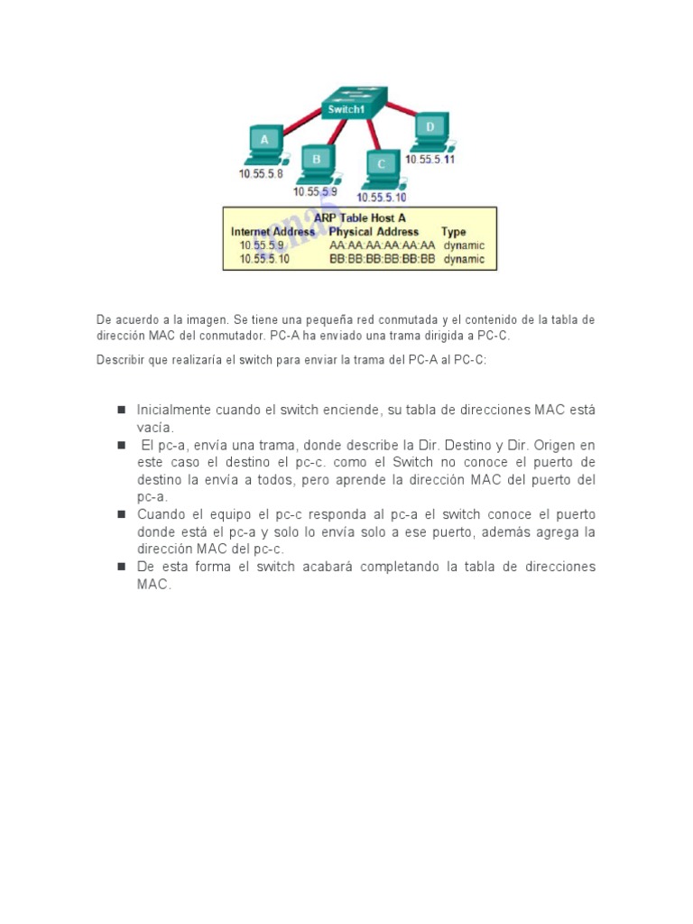 Funcion Switch | PDF