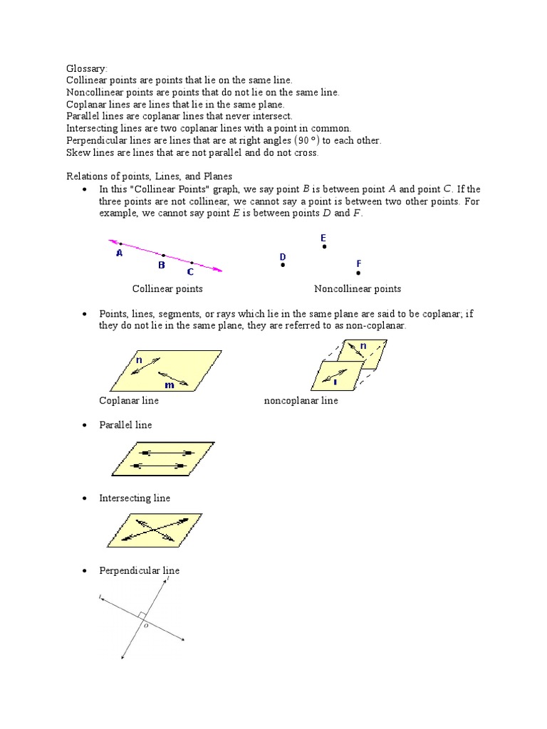 What Are Coplanar Lines