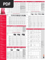 BioTime 8.5 Installation Guide | PDF | Computers | Technology & Engineering