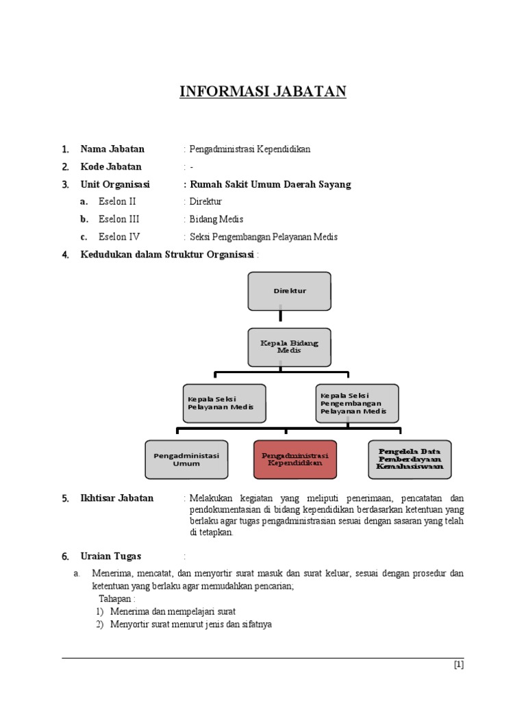 Format Anjab Baru (Tim Kordik) | PDF