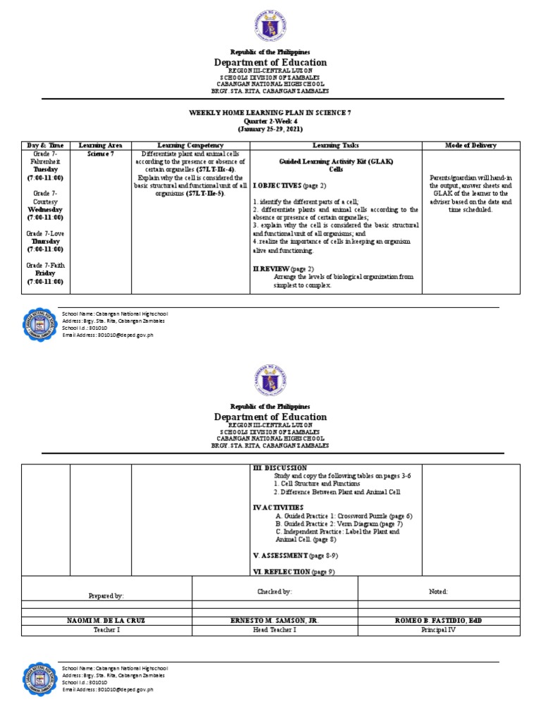 Science 7 Q2 Week 4 | PDF | Behavior Modification | Learning