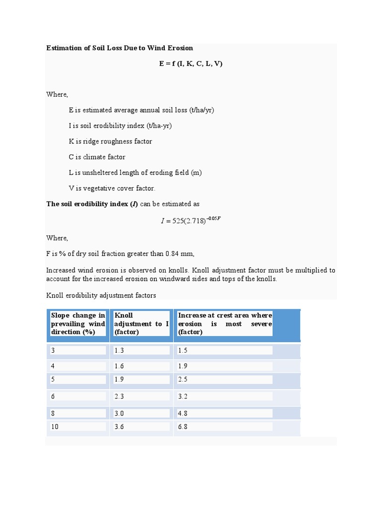 Soil Loss Estimation from Wind Erosion | PDF | Erosion | Wound