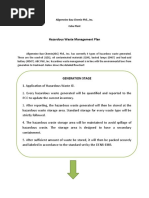 Fillable PDF EPA Hazardous Waste Manifest Front Page Template, EPA Form ...