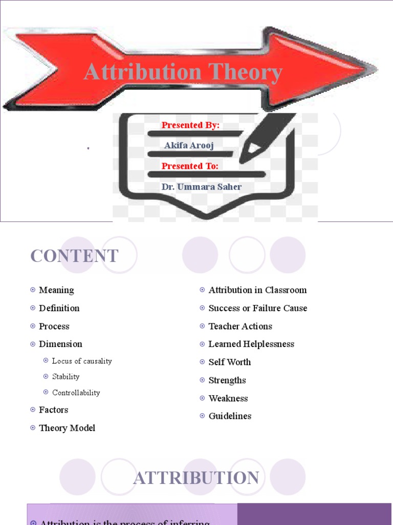 Attribution Theory | PDF | Self Efficacy | Psychological Theories