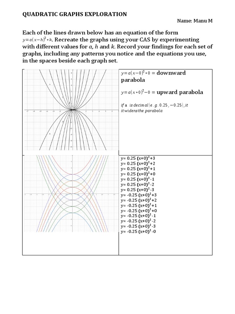 Quadratic Graphs Exploration | PDF | Function (Mathematics) | René ...