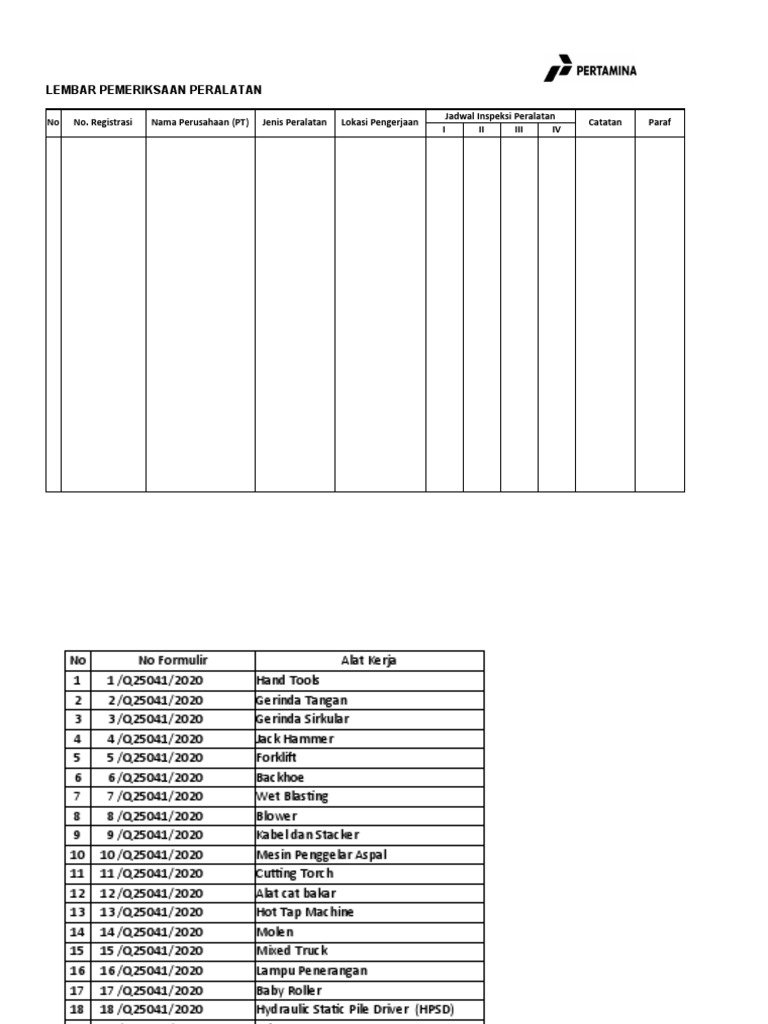 Checklist Alat Kerja Kontraktor | PDF