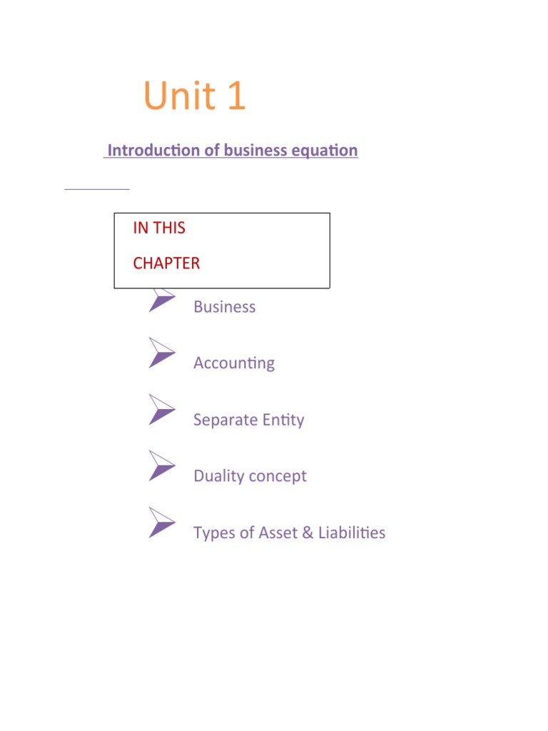 Unit 1: Introduction of Business Equation | PDF | Banks | Liability ...