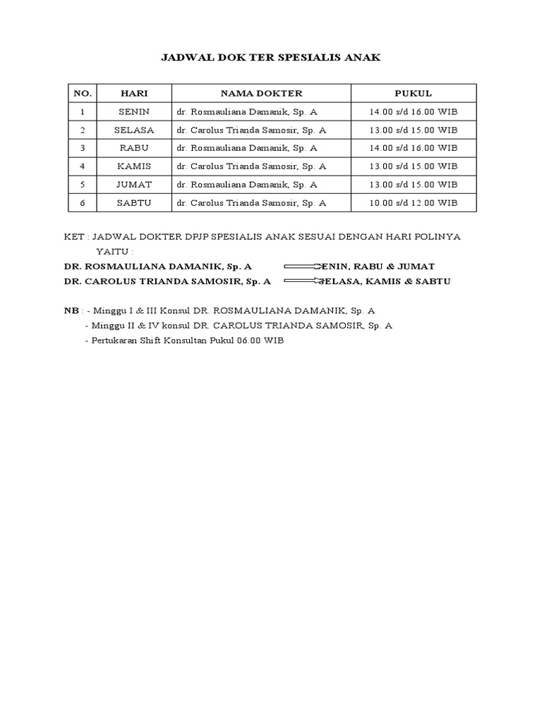 Jadwal Dok Ter Spesialis Anaknew | PDF