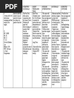 WHO Labour Care Guide | PDF | Childbirth | Human Pregnancy