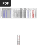 DRIS Todas As Tabelas Destacadas e Traduzidas PDF | PDF | Vitamin | Nutrients