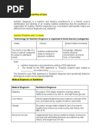 FEL - Sample Computation and Menu | PDF | Dieting | Diet Food