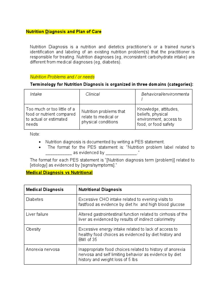 Nutrition Diagnosis and Plan of Care | PDF | Medical Diagnosis | Diet ...