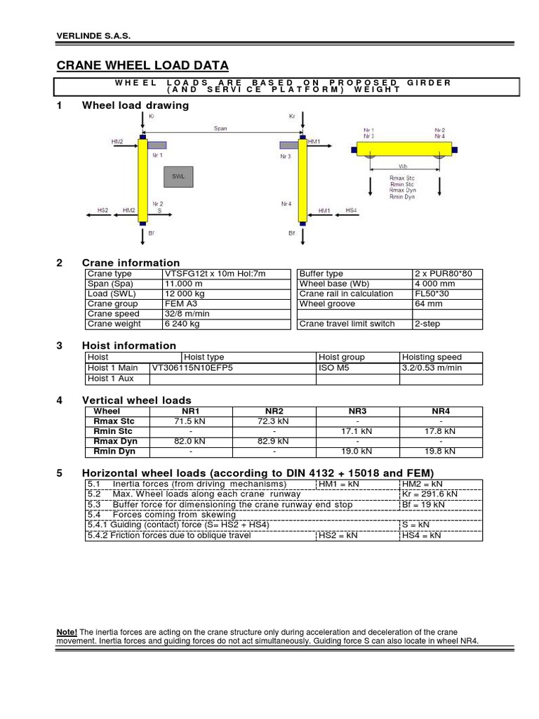 Crane Wheel Load Data | PDF | Crane (Machine) | Classical Mechanics